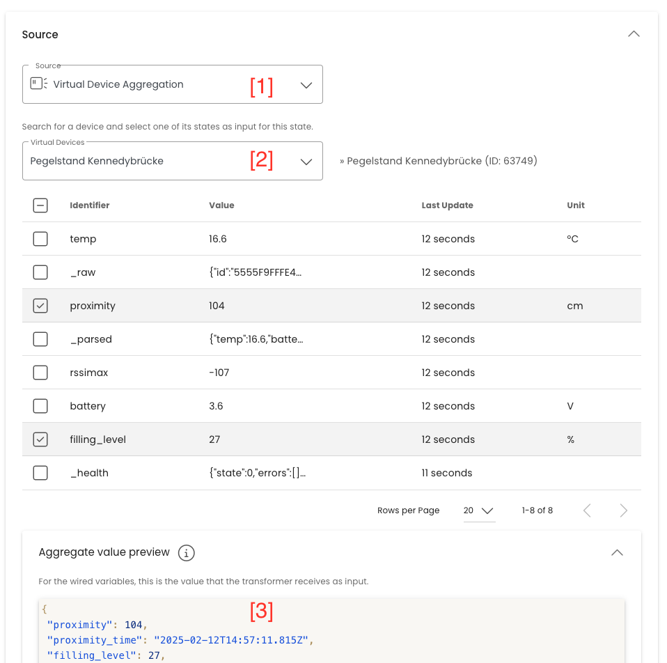 Virtual Device Aggregation